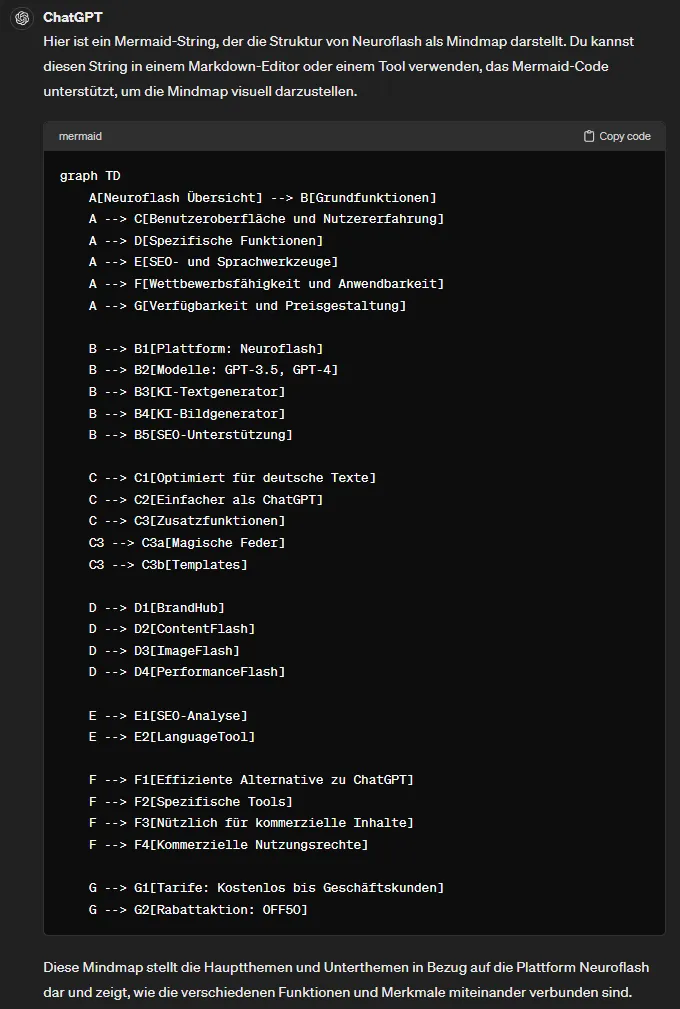 Mit ChatGPT Mindmaps erstellen in 2025 (+Bonus)